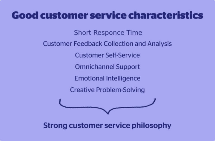 The Service Philosophy Behind The Success Of 10 Brands - Dashly blog