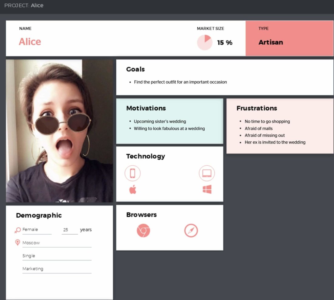 Customer Journey Map: complete guide on how to design and use