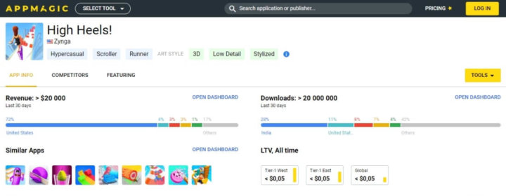 AppMagic + Dashly: how to increase the CR to Premium Plans and raise ...