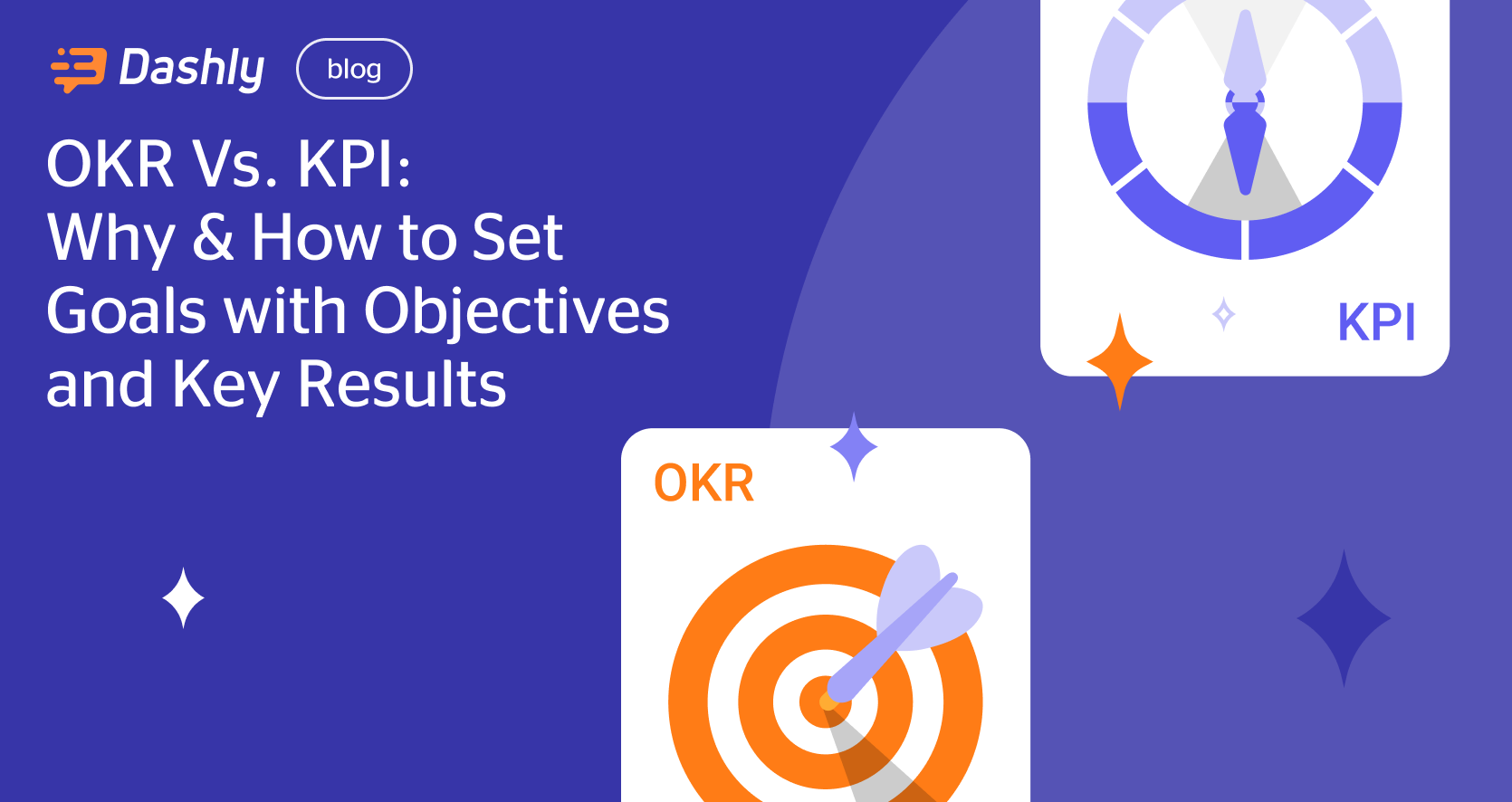 OKR Vs. KPI: Why & How to Set Goals with Objectives and Key Results ...