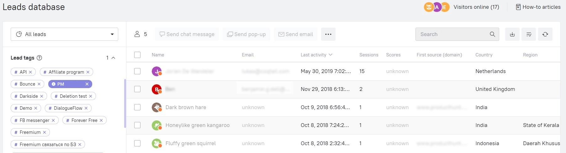 The Guide to Account-based Marketing in 2022: Definition and Use Cases