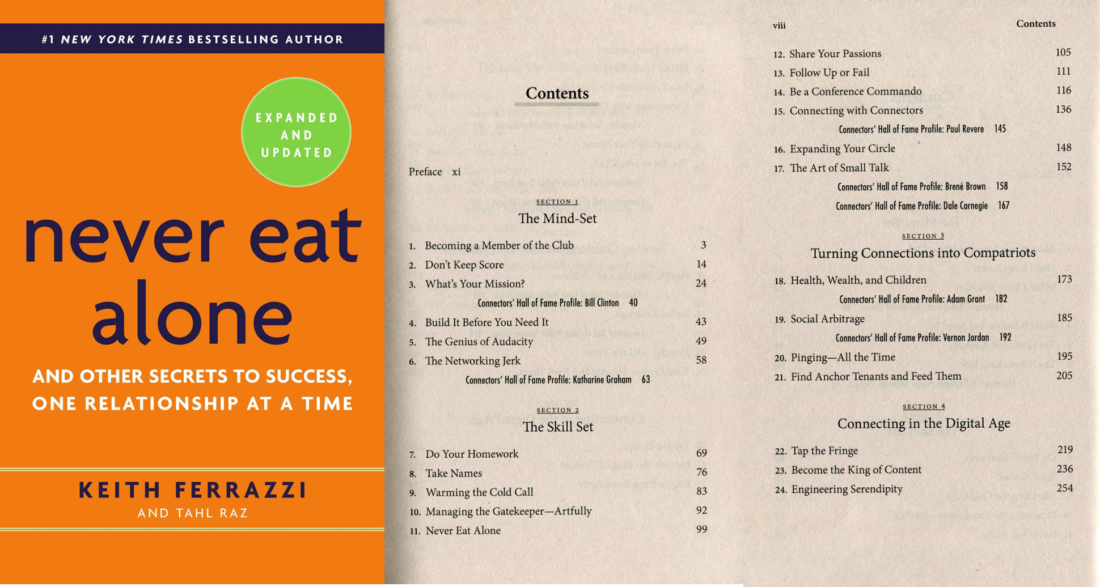 The best 20 books to enhance your sales skills in 2022 Dashly blog