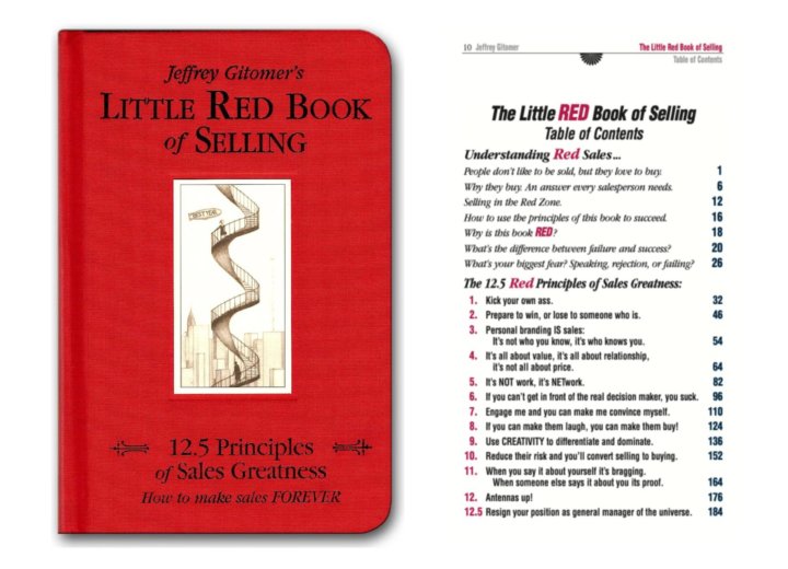 The best 20 books to enhance your sales skills in 2022 Dashly blog