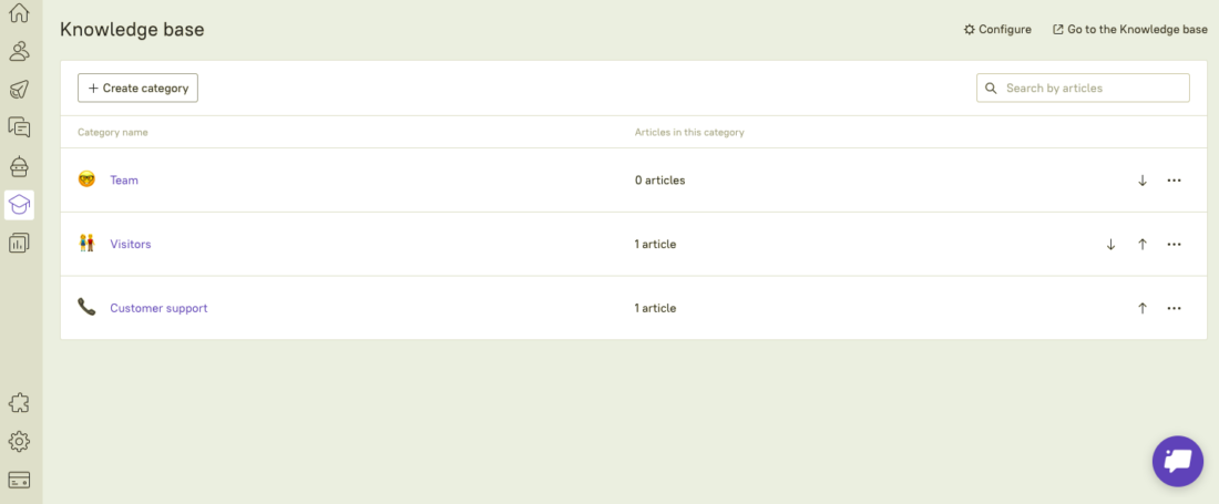 What is a knowledge management system and How to use it - Dashly blog