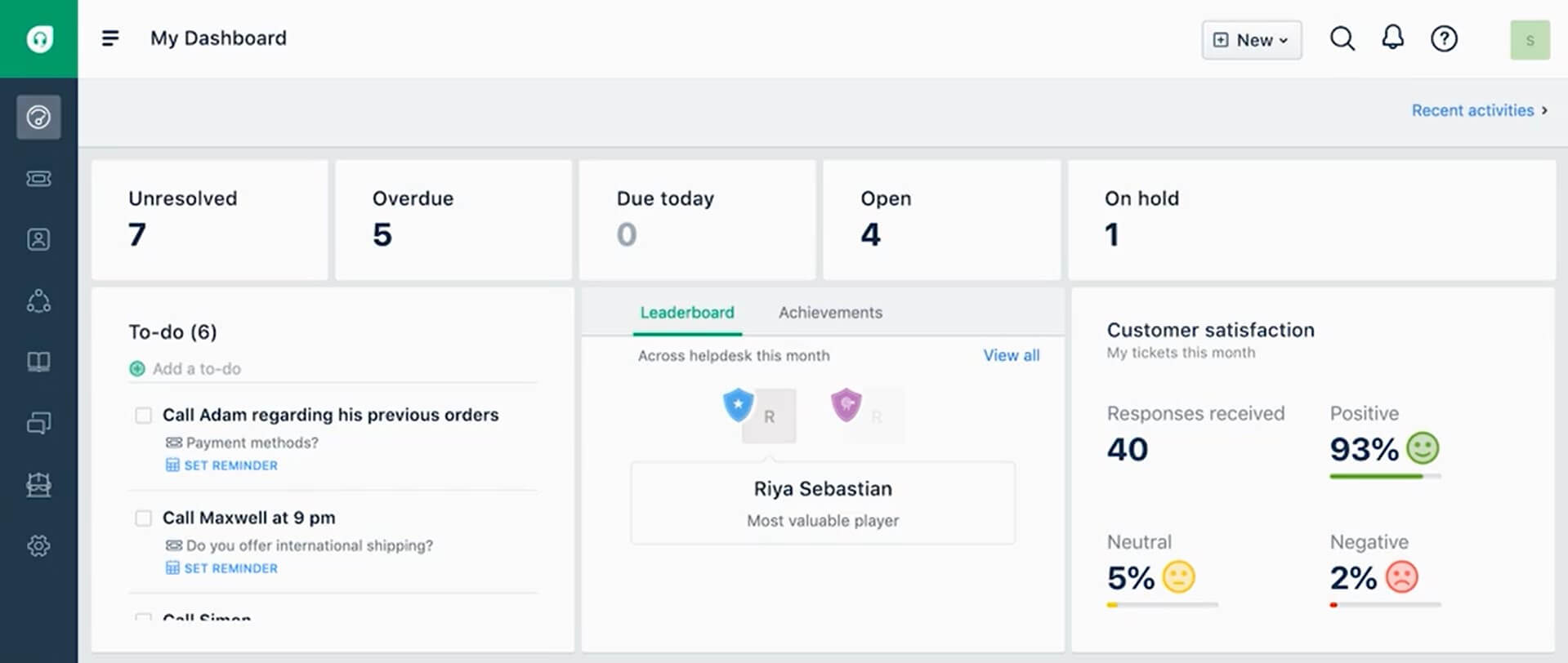 15 Best Intercom Alternatives in 2025 - Dashly blog