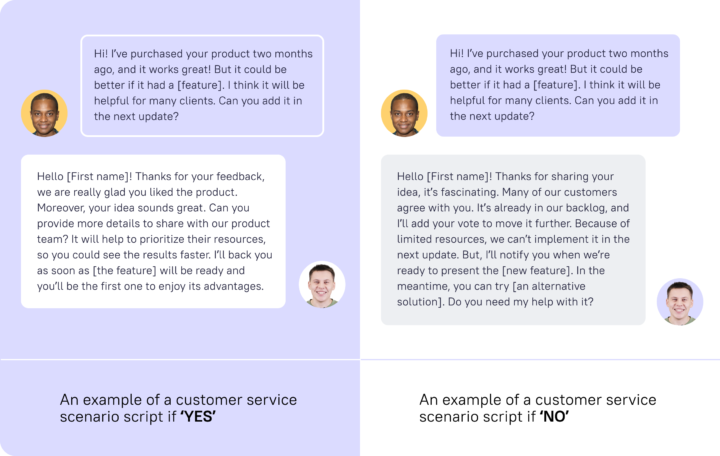 15 Difficult Customer Service Scenarios + Script Examples - Dashly blog