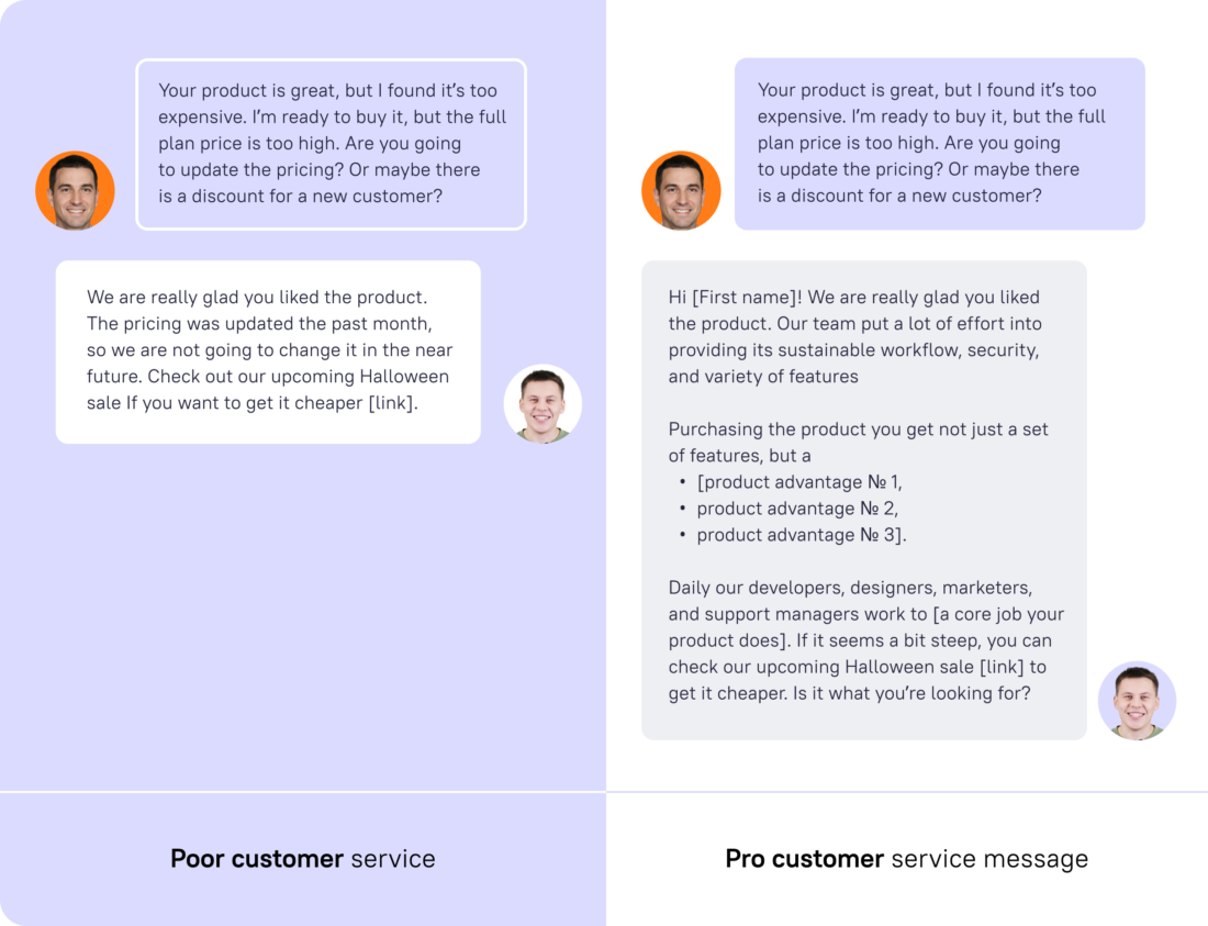 15 Difficult Customer Service Scenarios + Script Examples - Dashly blog