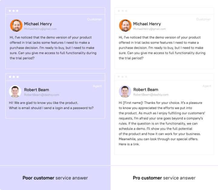 15 Difficult Customer Service Scenarios + Script Examples - Dashly blog