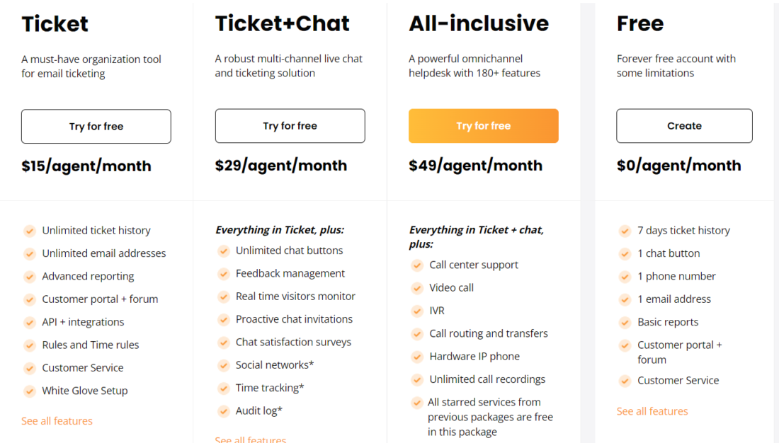 21 Best Online Live Chat Software Platforms for Website in 2024