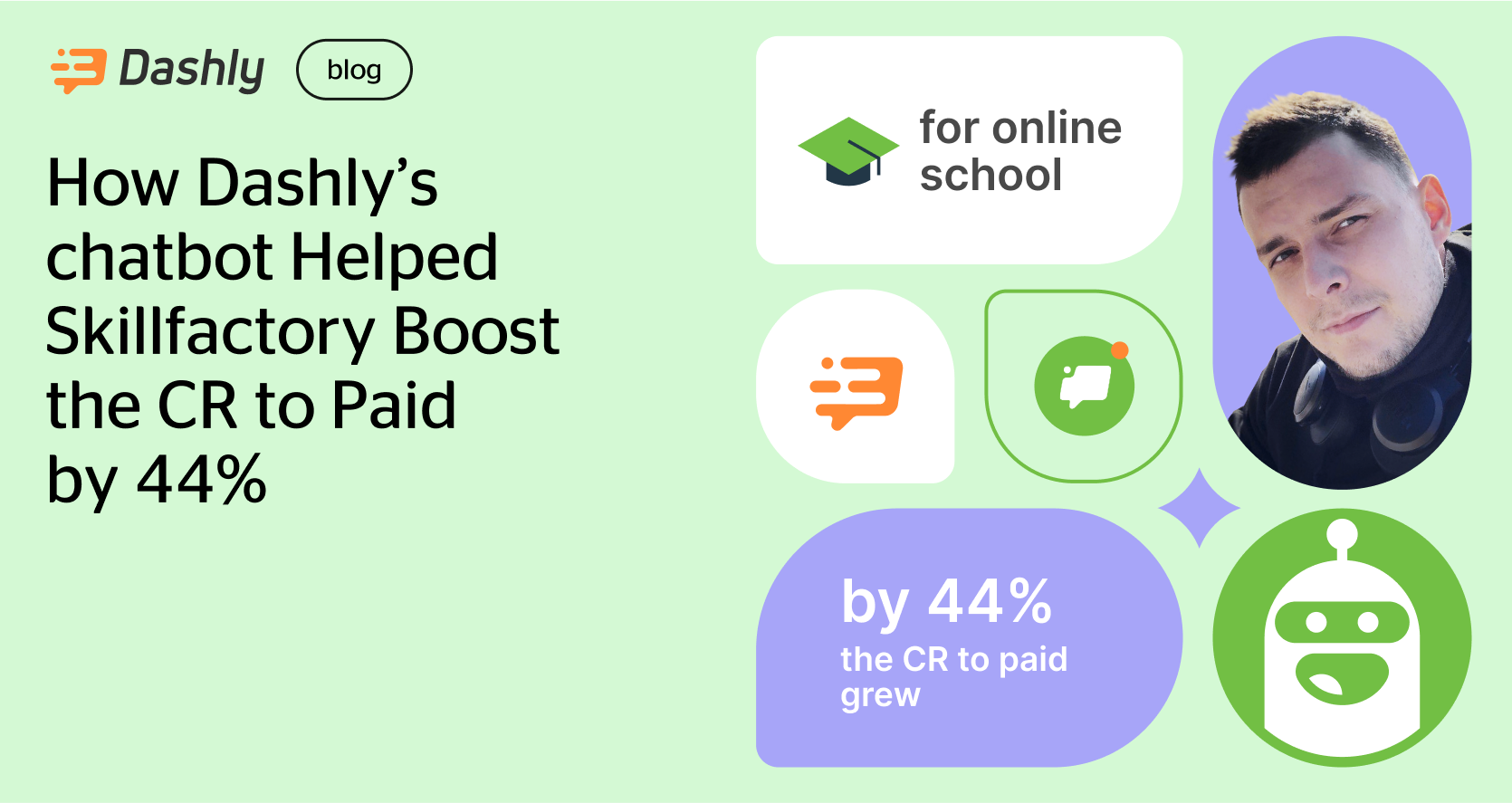 How digital school boost the CR to paid by 44% | Dashly customer story