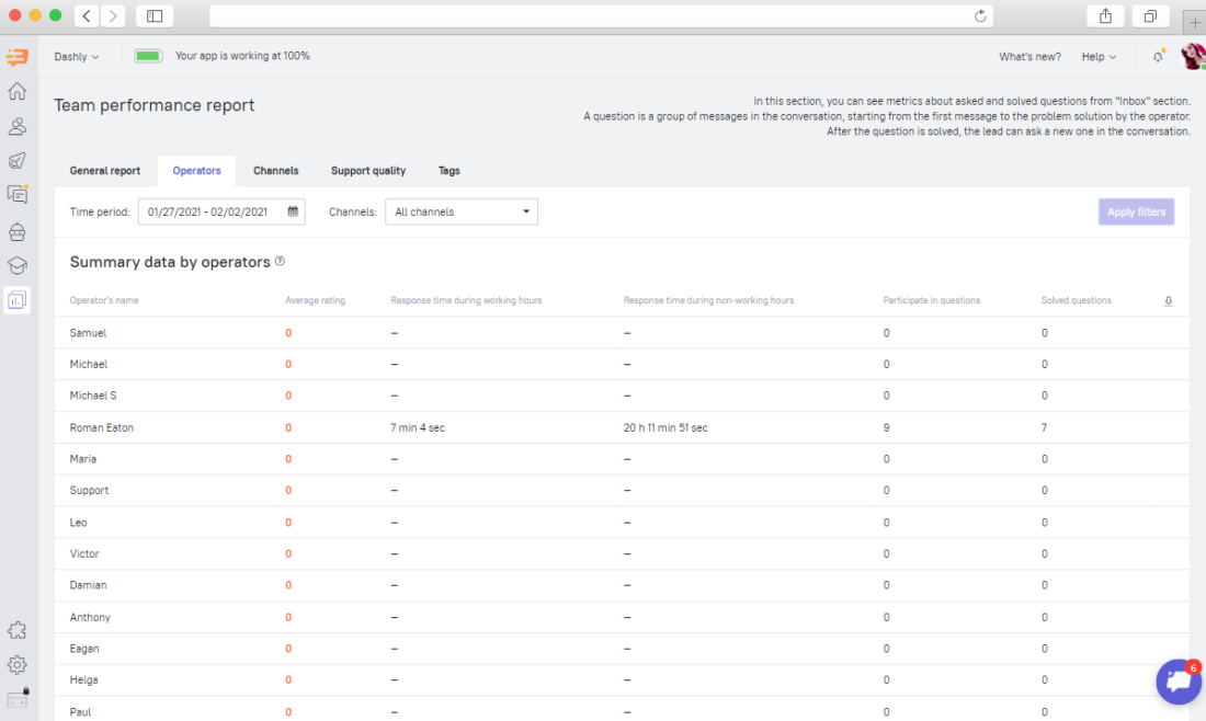 Top 20 Best Online Live Chat Platforms for your Website - Dashly blog