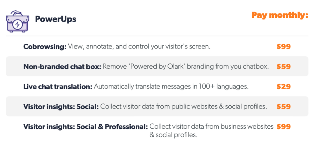 10 Best Live Chat for Sales - Dashly blog