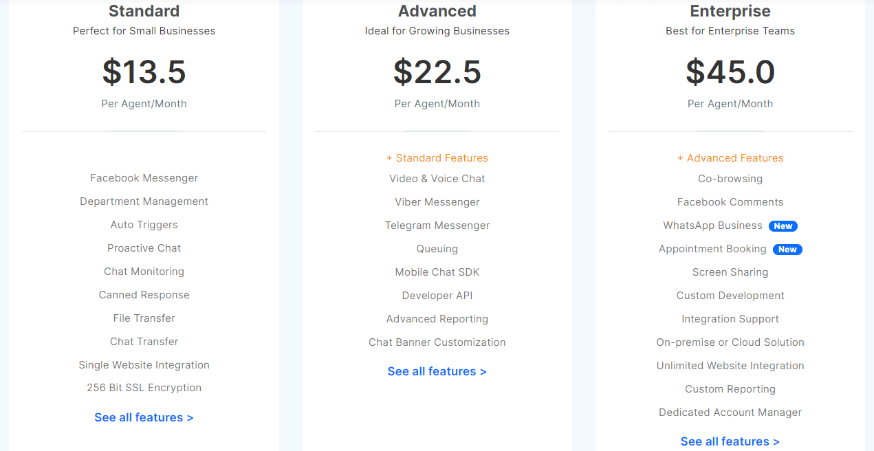 Live Chat alternatives: 13 livechat alternatives for your website ...