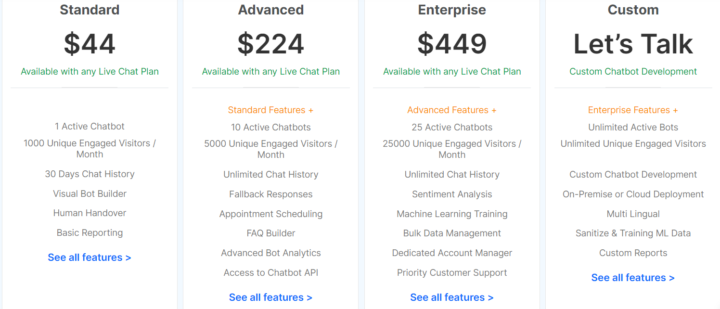 Live Chat alternatives: 13 livechat alternatives for your website ...