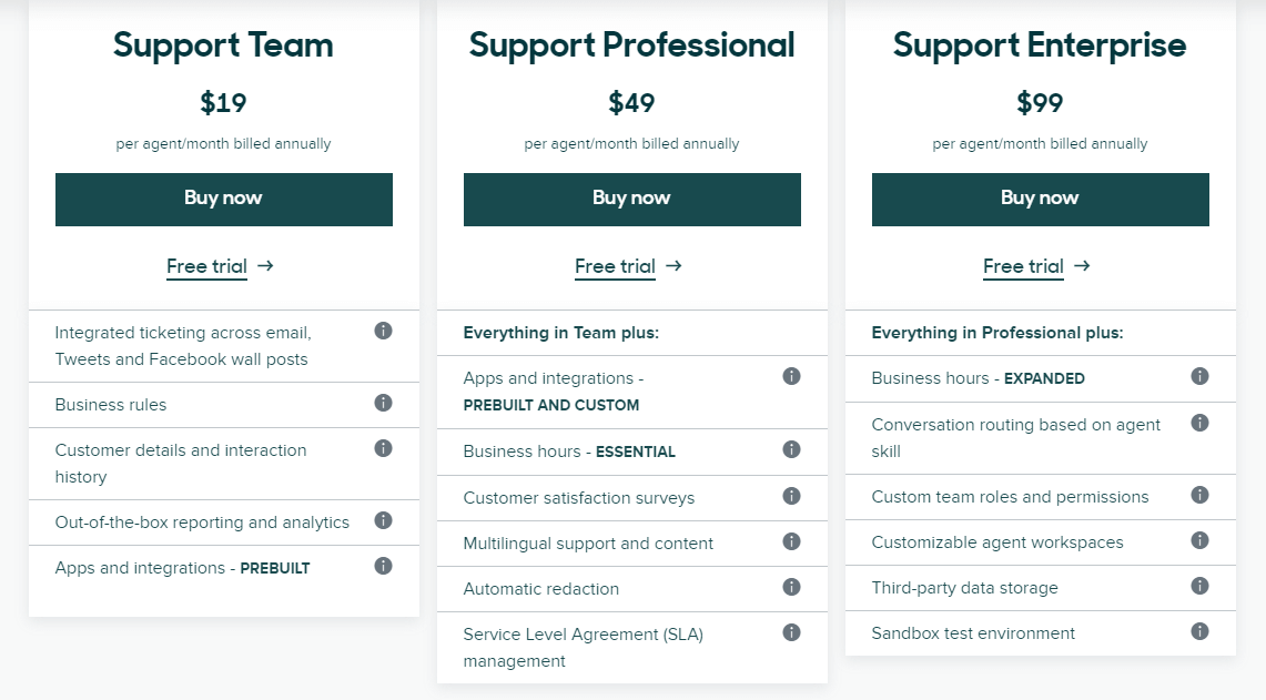 Live Chat alternatives: 13 livechat alternatives for your website ...