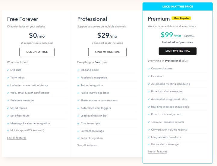 Ultimate Guide to Chatbots: How to Choose the Best Chatbot for your ...