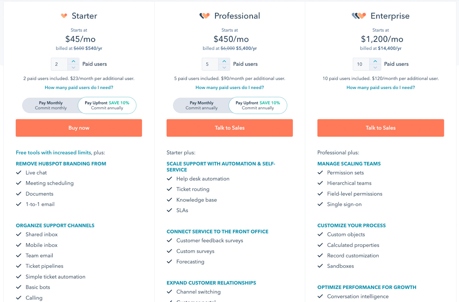 17 Best Alternatives to Zendesk - Dashly blog