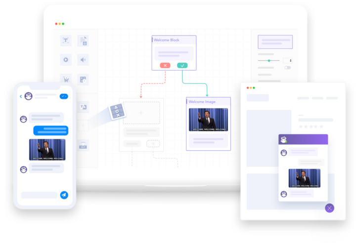 10 Best Custom Chatbot Platforms for website [+AI]