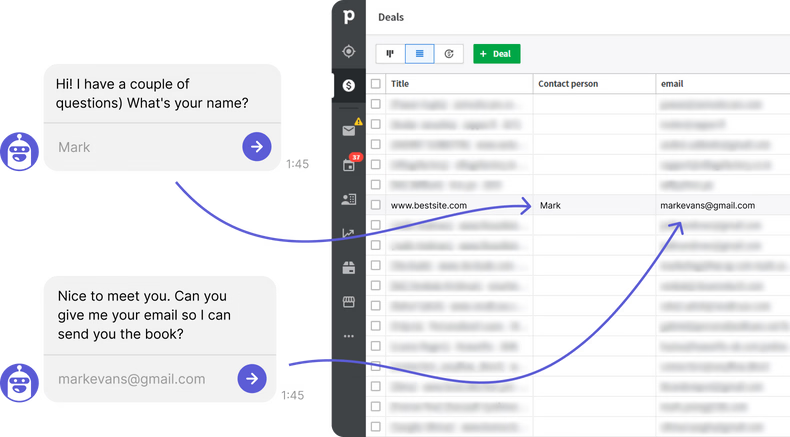 Simple Guide On How To Create A Chatbot For Your Website Dashly Blog