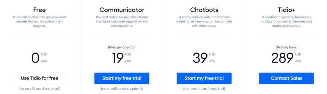 Complete guide to customer engagement - Dashly blog