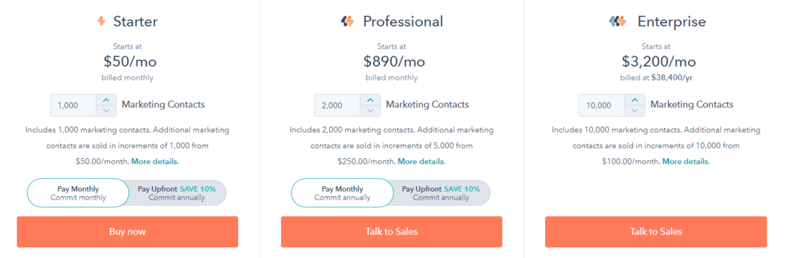 The ultimate guide to lead generation - Dashly blog