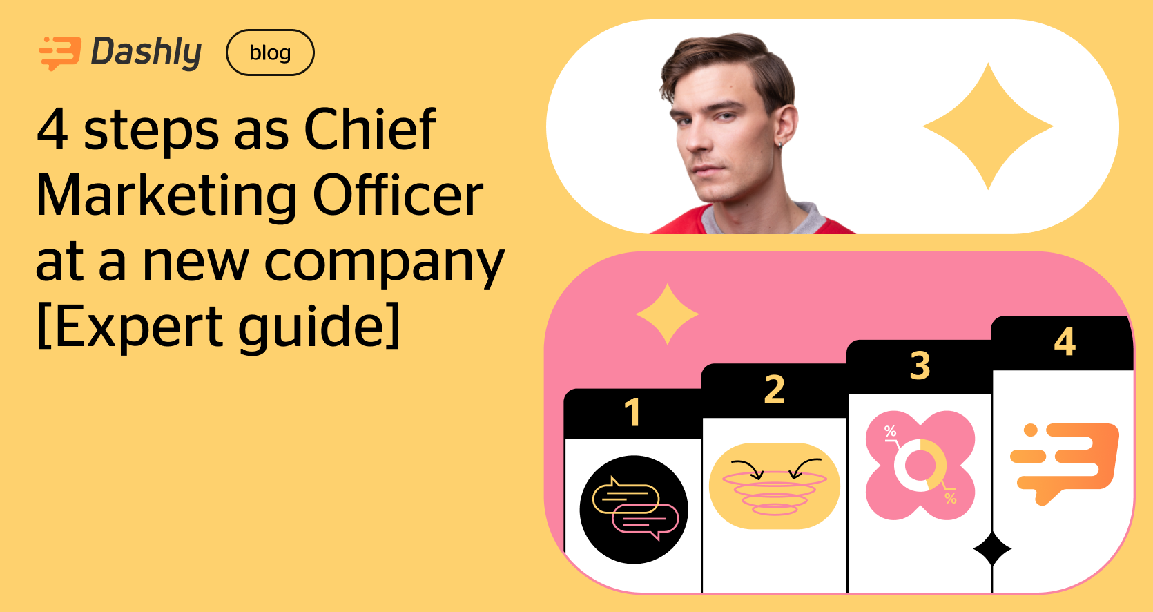 First steps for a CMO in a new company - Dashly blog