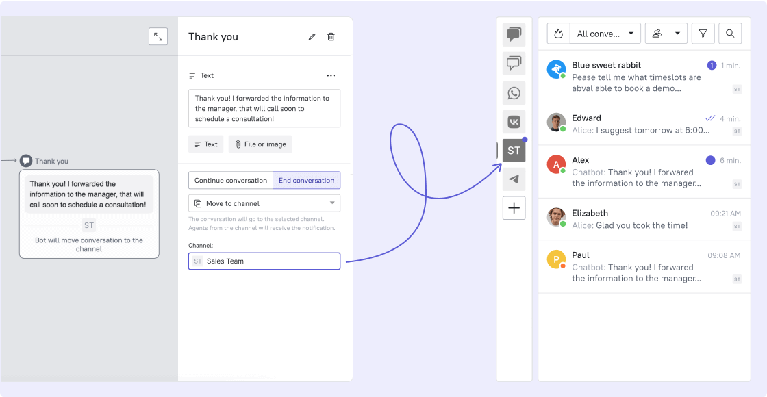 Ultimate guide on how to qualify leads in EdTech marketing - Dashly blog