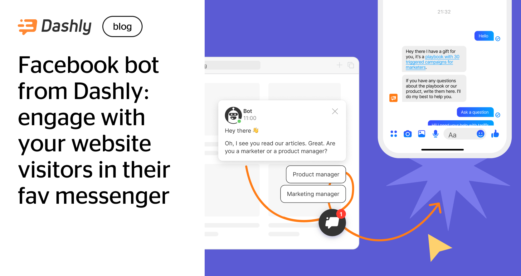 Meet Facebook bot from Dashly 🎉