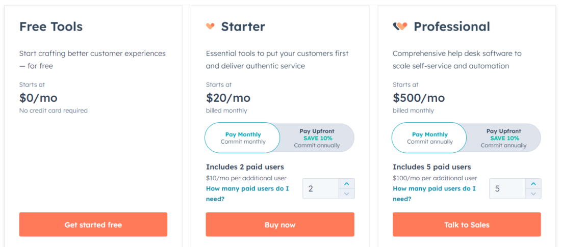 50 growth hacking tools for your marketing tech stack in 2023 - Dashly blog