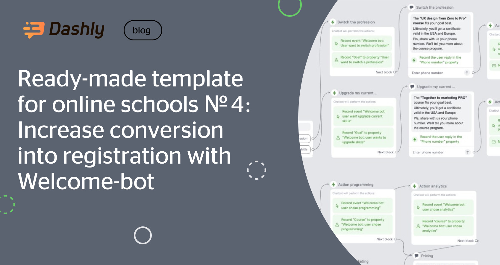 Ready-made template for online schools No 4: Increase conversion into ...