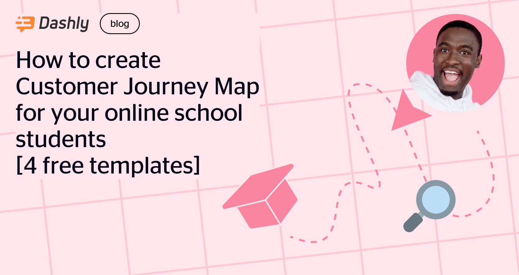 Student journey mapping for online school: 4 map templates