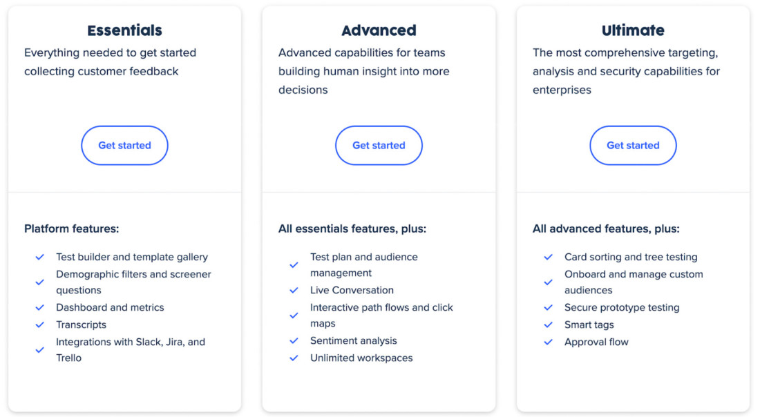 Top 13 best user activity monitoring tools: software features & price