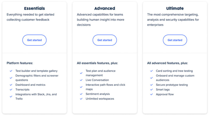 Top 13 best user activity monitoring tools: software features & price