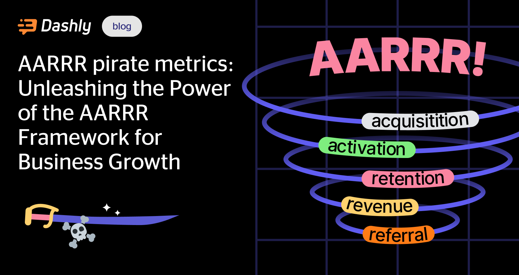 Guide to AARRR pirate metrics - Dashly blog