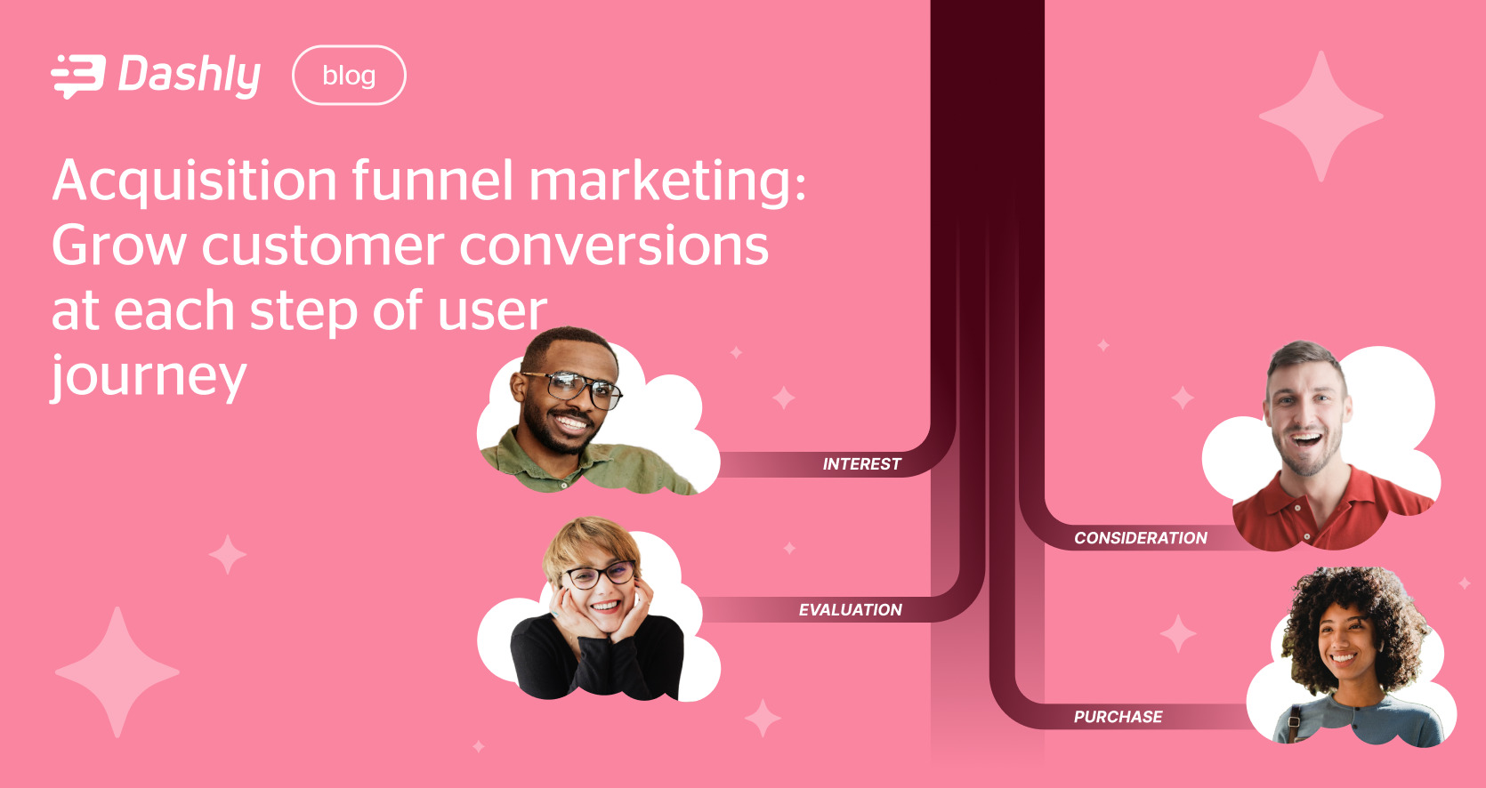 Expert guide to acquisition funnel marketing: 12 ways to convert users - Dashly blog