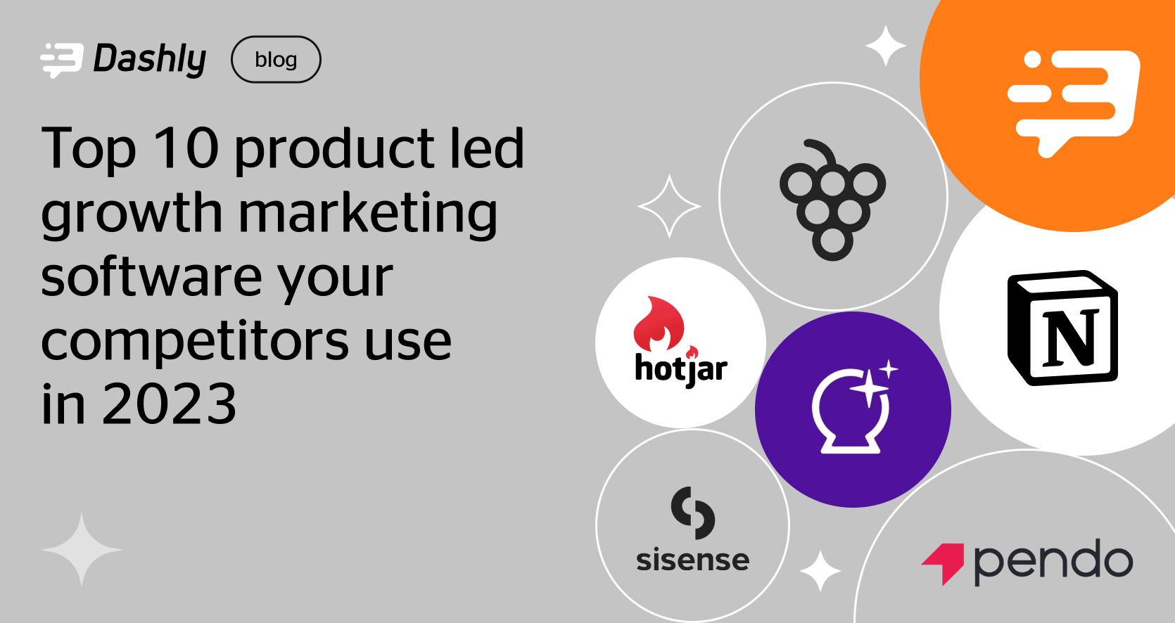 Skyrocket your business with these 10 product led growth software ...
