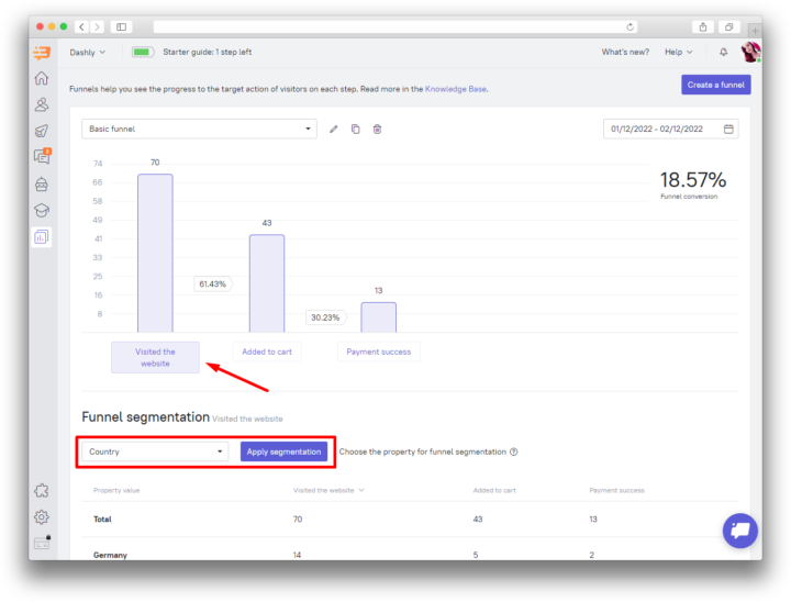 Guide on how to track user activity on the website [5 tools] - Dashly blog