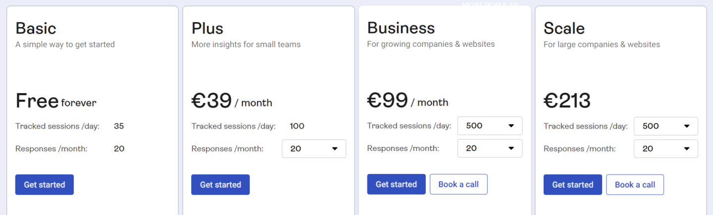 15 best user behavioral analytics tools [software features & pricing] - Dashly blog