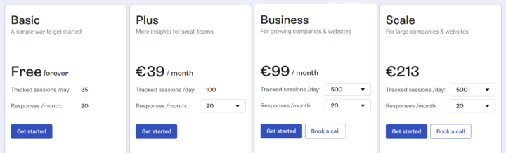 15 best user behavioral analytics tools [software features & pricing] - Dashly blog