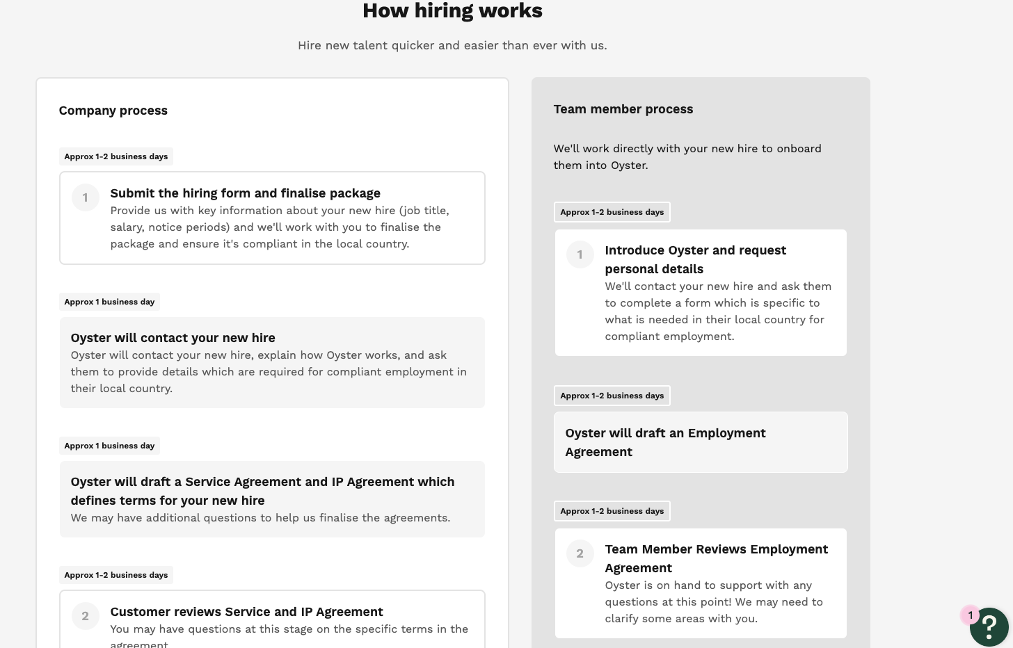 20 product led growth examples to transform your UX - Dashly blog