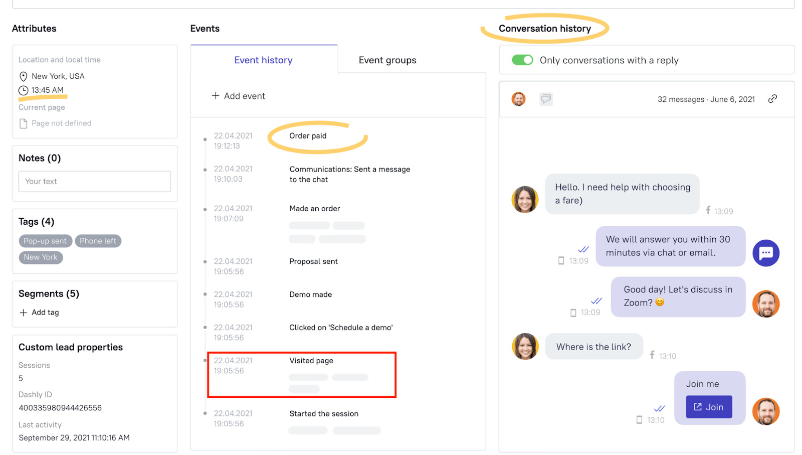 Lead qualification process: tips on qualifying inbound leads - Dashly blog