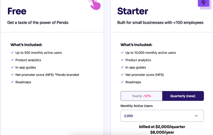 15 Best User Behavioral Analytics Tools Software Features And Pricing Dashly Blog