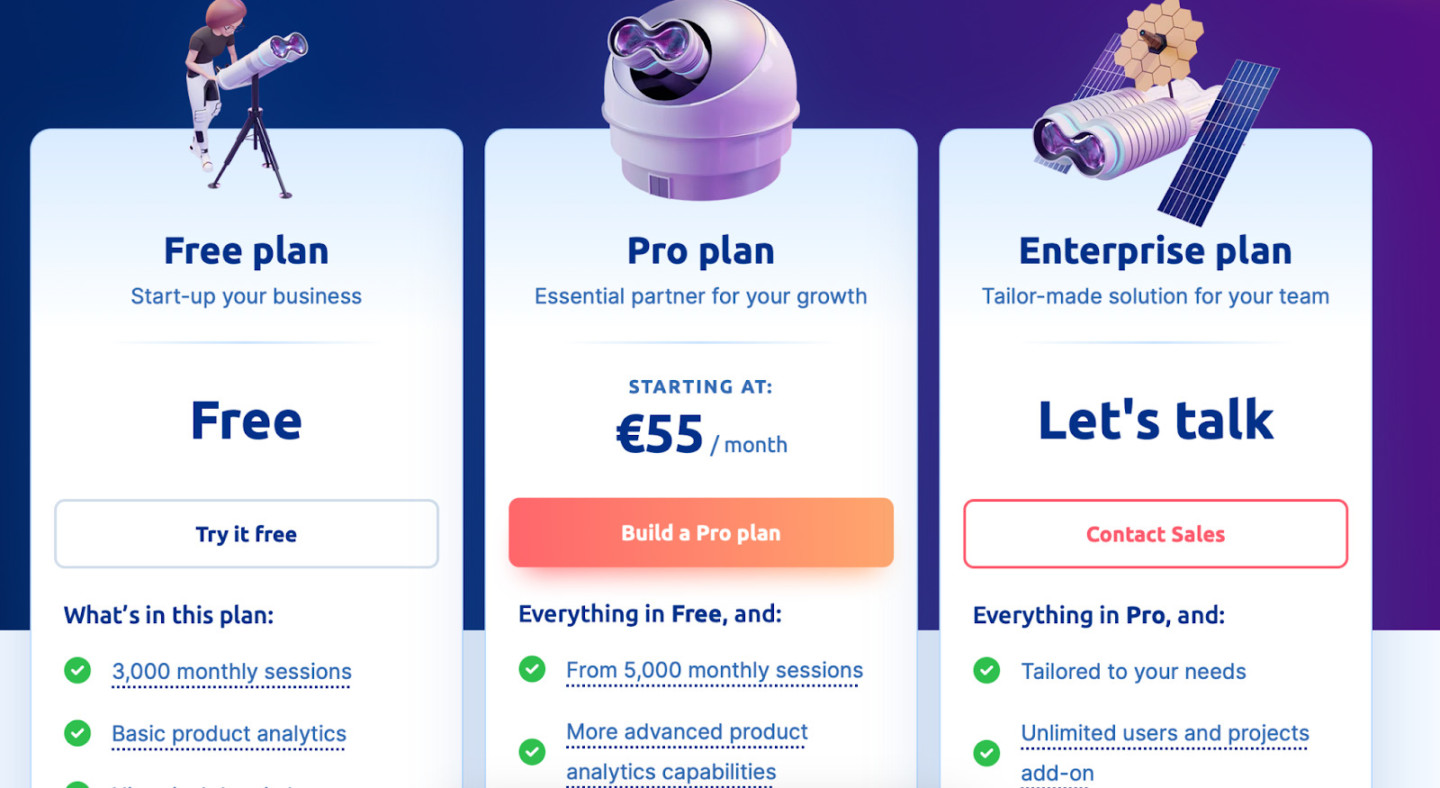 Guide on how to track user activity on the website [5 tools] - Dashly blog