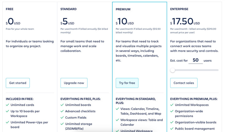 20 product led growth examples to transform your UX - Dashly blog
