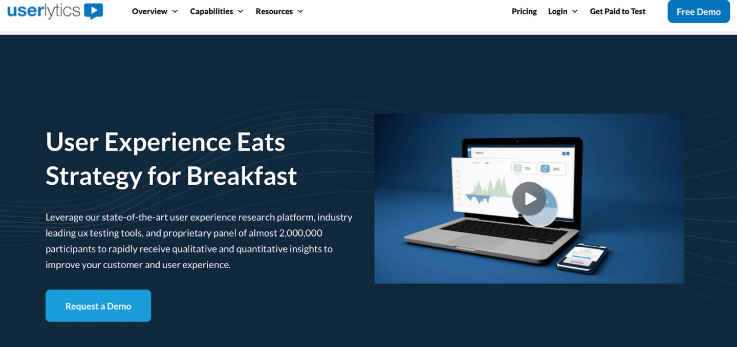 Top 13 best user activity monitoring tools: software features & price