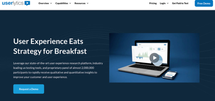 15 Best User Behavioral Analytics Tools Software Features And Pricing Dashly Blog