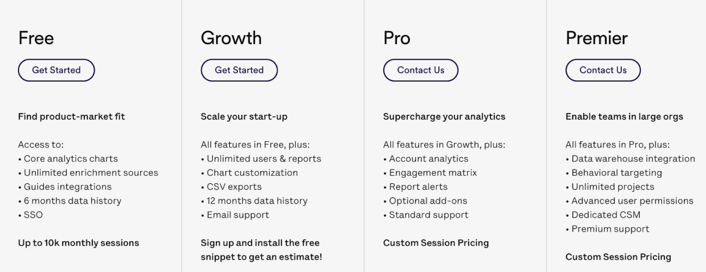 Top 10 customer segmentation tools for effective marketing - Dashly blog