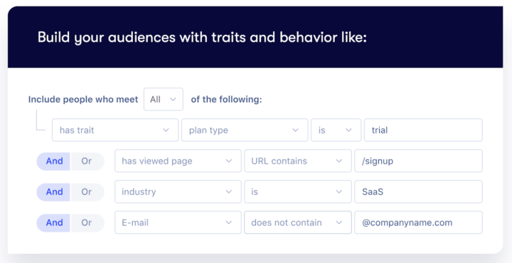 10 best web personalization tools to level up visitors experience ...