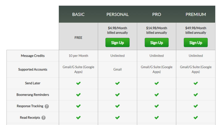 13 Best Email Follow Up Software: Top Picks for Efficient Communication ...