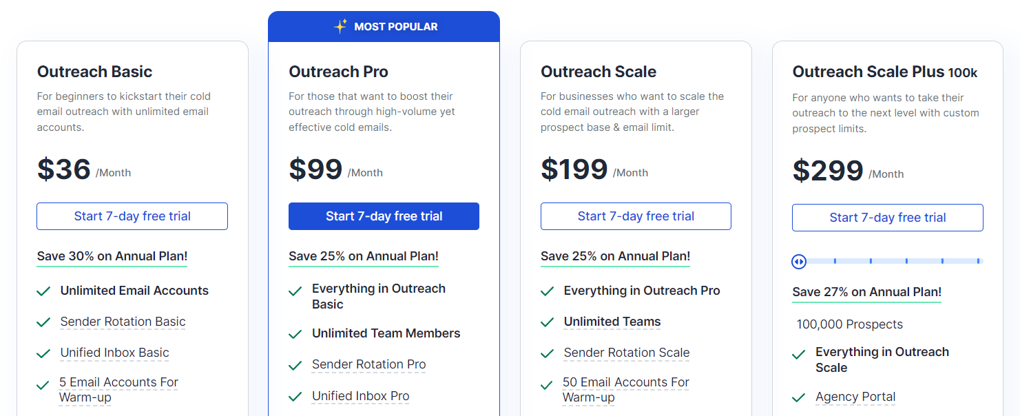 13 Best Email Follow Up Software: Top Picks for Efficient Communication ...